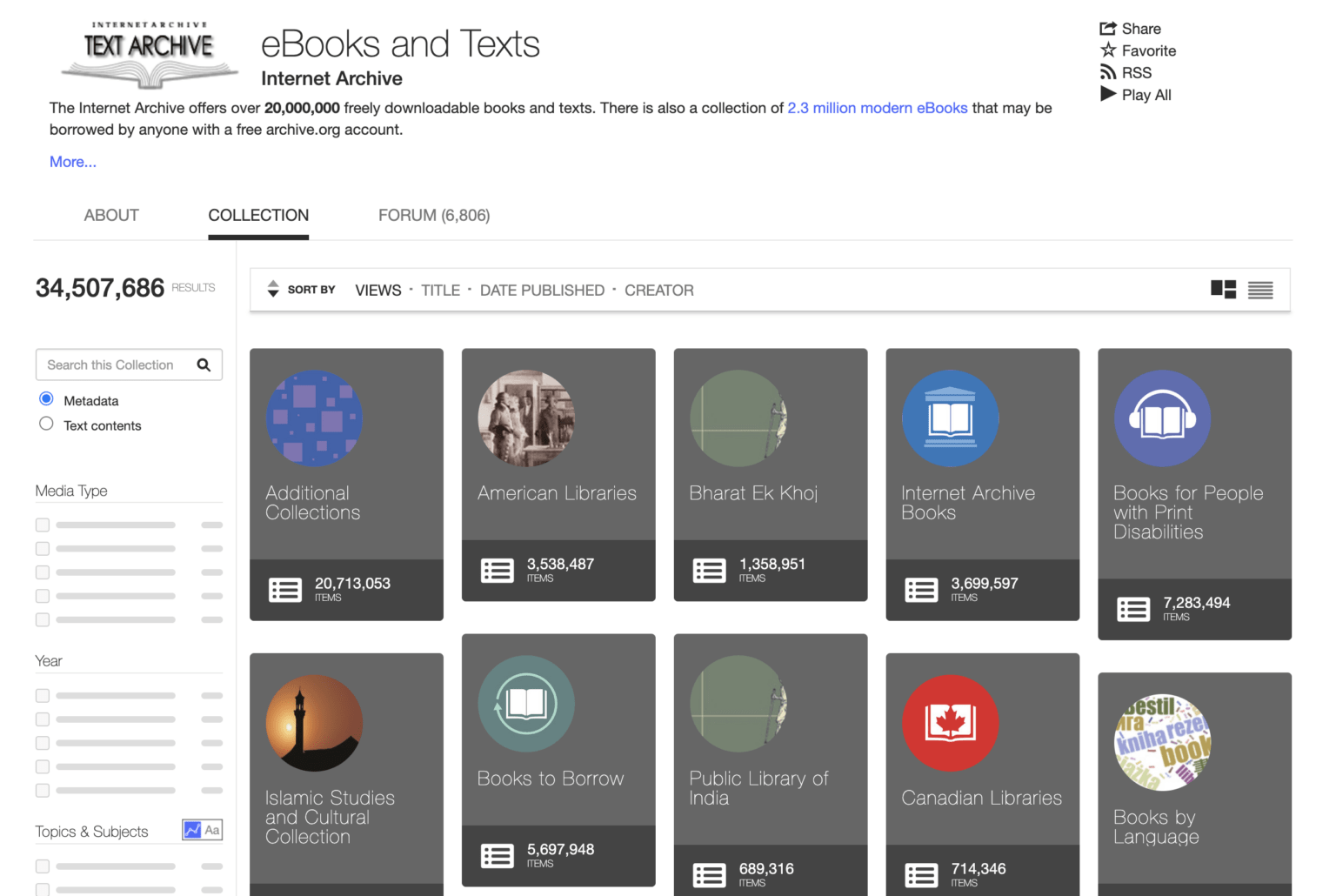 Where Can I Download Free Public Domain Books? (HUGE List Of Resources ...